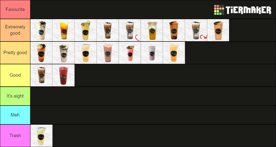 Presotea Boba Tier List (Community Rankings) - TierMaker