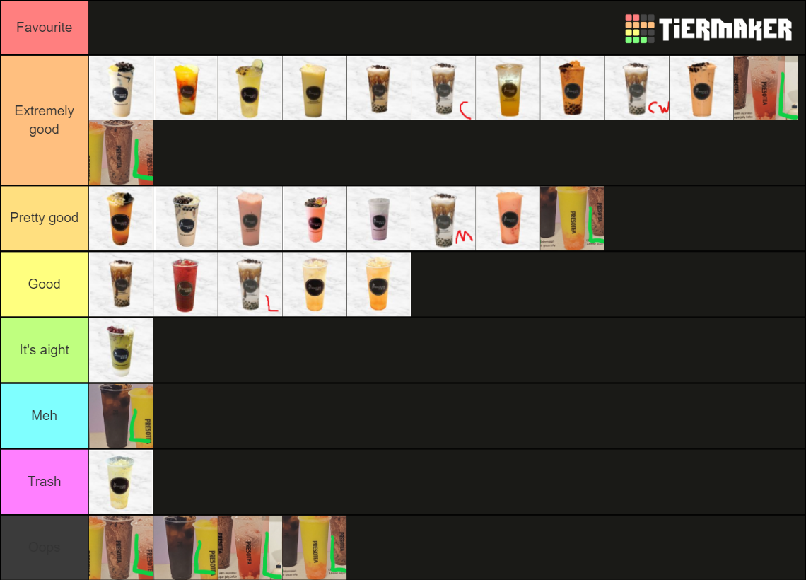 Presotea Boba Tier List (Community Rankings) - TierMaker