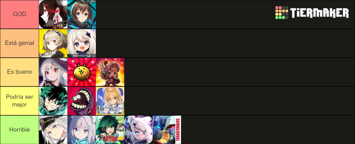Mejores juegos gacha Tier List (Community Rankings) - TierMaker