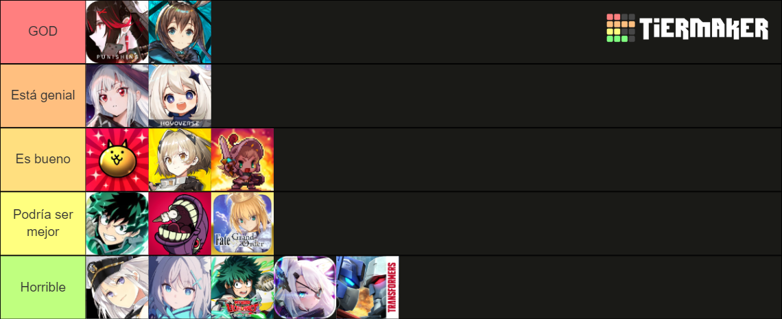 Mejores juegos gacha Tier List (Community Rankings) - TierMaker