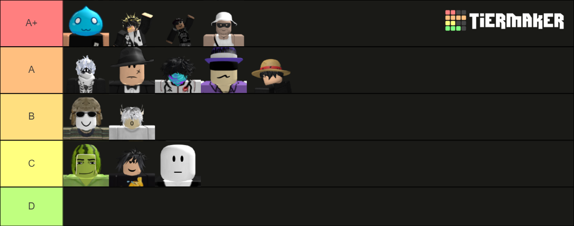 best spiker Tier List (Community Rankings) - TierMaker