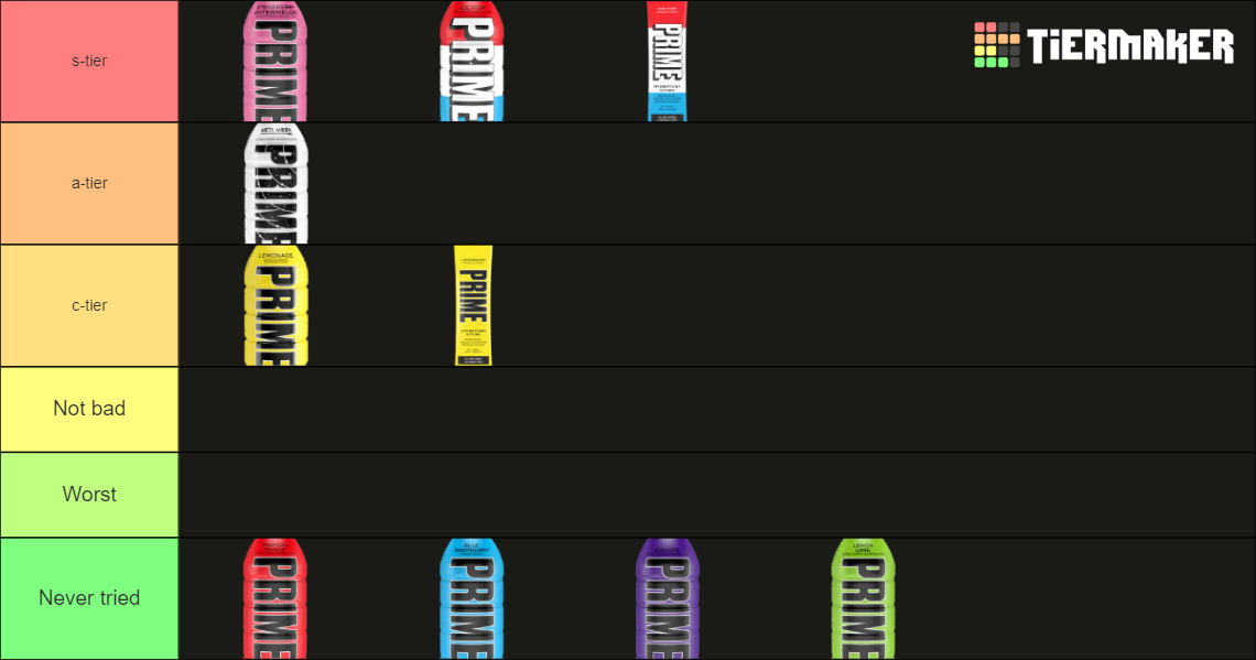 Prime Drink Tier List (Community Rankings) - TierMaker