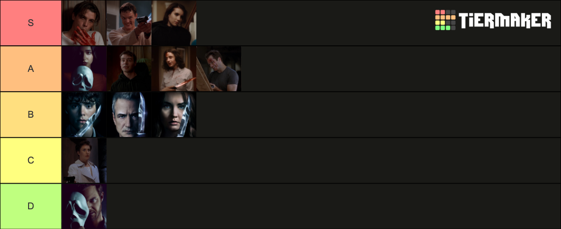 All Ghostface Killers (Scream - Scream VI). Tier List (Community ...