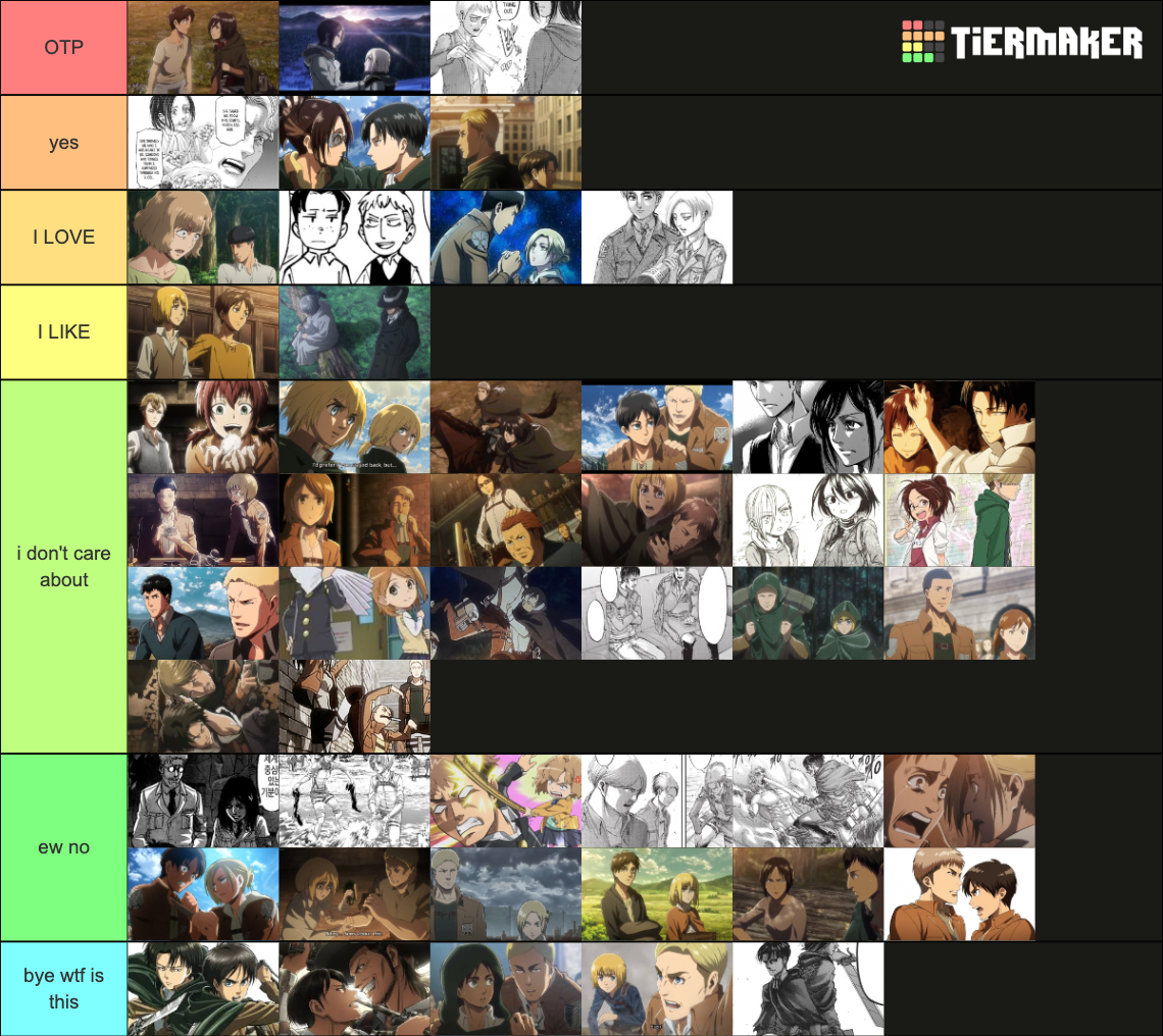 AOT/SNK ships/pairings Tier List (Community Rankings) - TierMaker