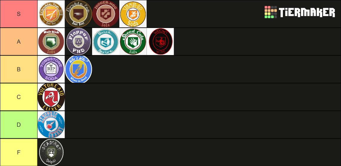 Call of Duty Zombie Perk-a-Cola (WaW-BO3) Tier List (Community Rankings ...