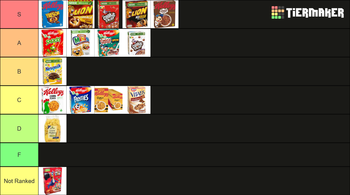 German Cereal Tierlist Tier List (Community Rankings) - TierMaker