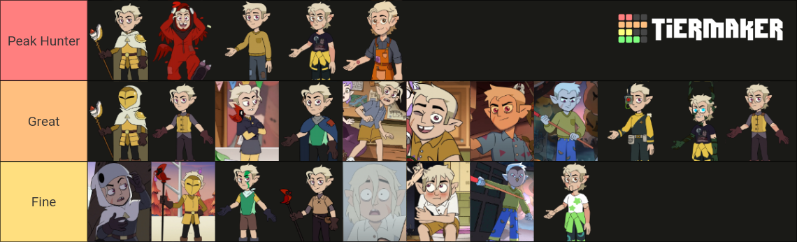 Hunter/Golden Guard TOH Outfits and Designs Tier List (Community ...