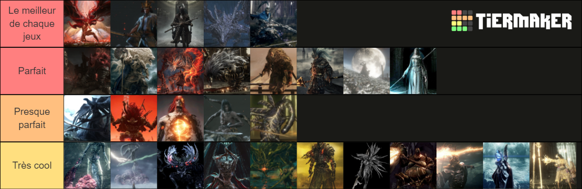 From Software Bosses Tier List (Community Rankings) - TierMaker