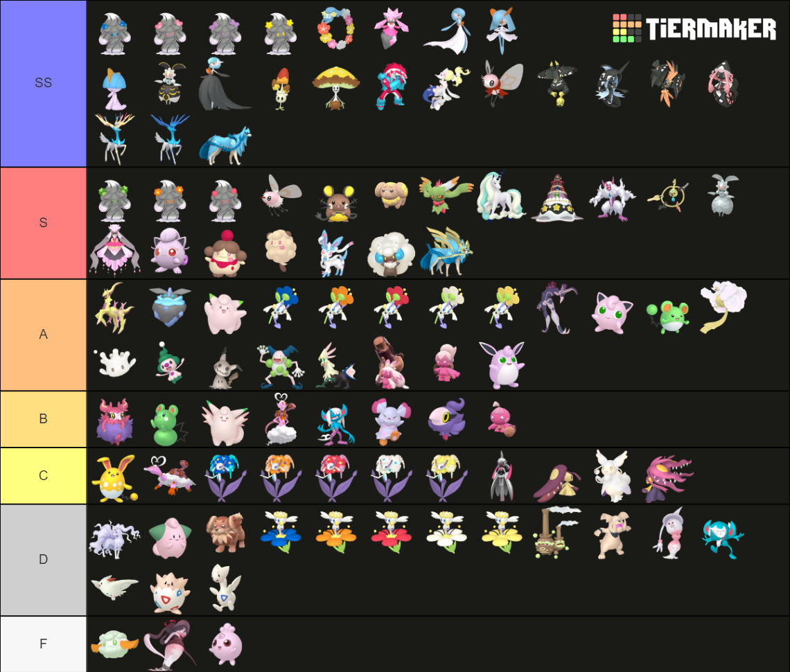 All Shiny Fairy Type Pokemon (Gen 1-Gen 9, May 2023) Tier List ...