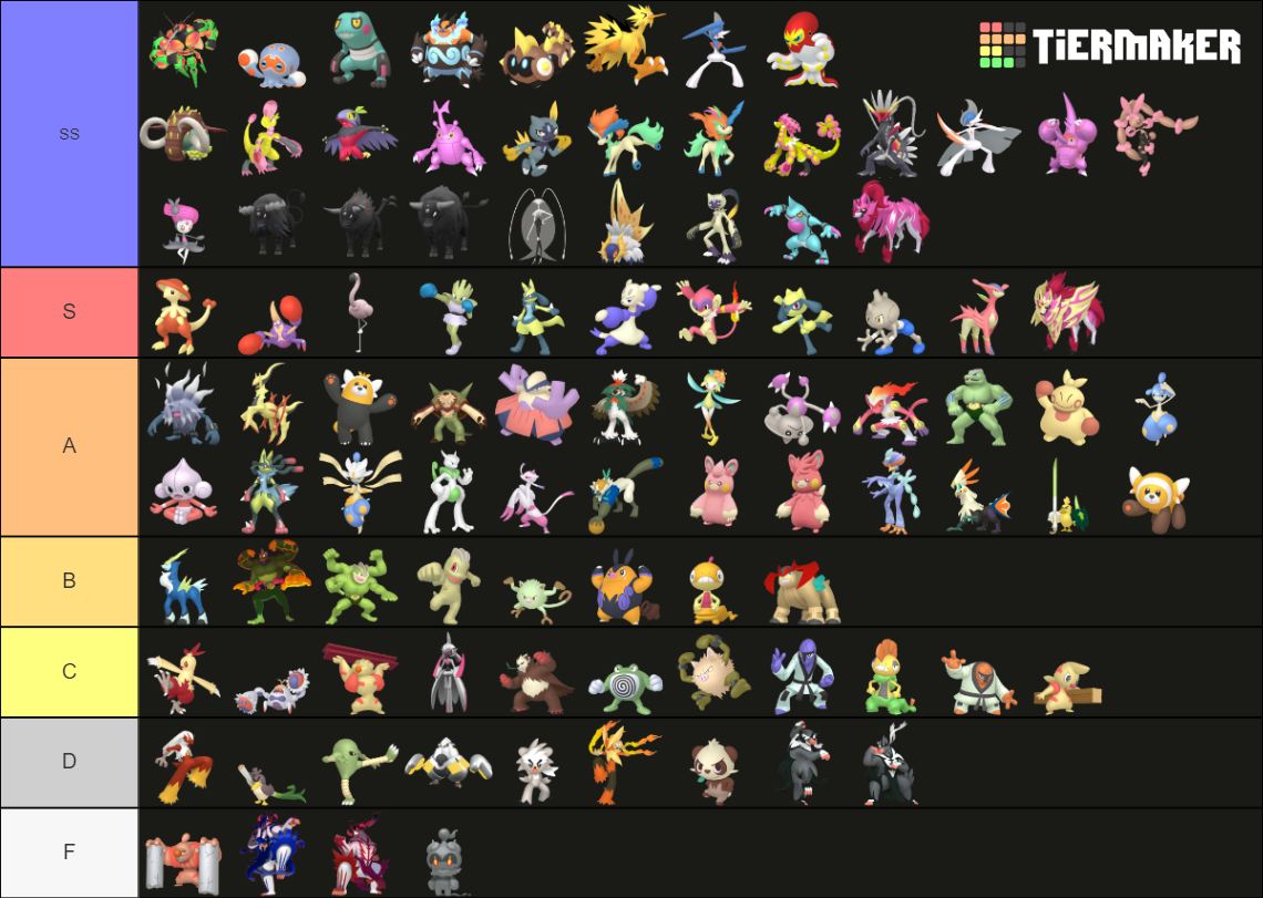 All Shiny Fighting Type Pokemon (Gen 1-Gen 9, May 2023) Tier List ...