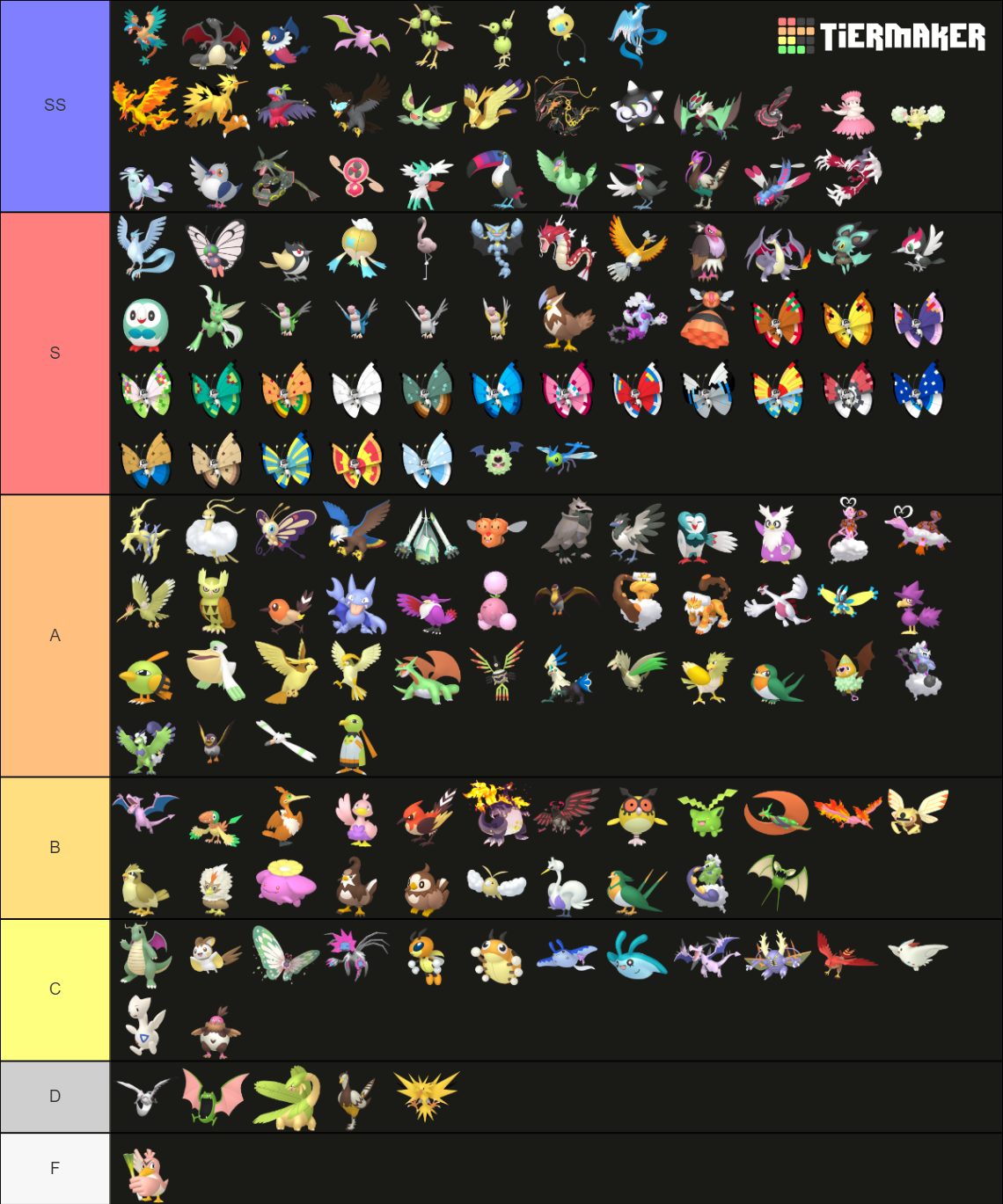 All Shiny Flying Type Pokemon (Gen 1-Gen 9, May 2023) Tier List ...