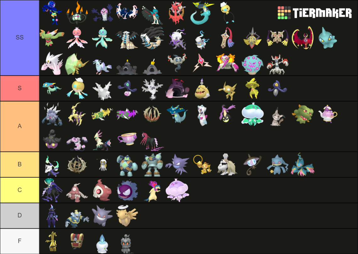 All Shiny Ghost Type Pokemon (Gen 1-Gen 9, January 2024) Tier List ...