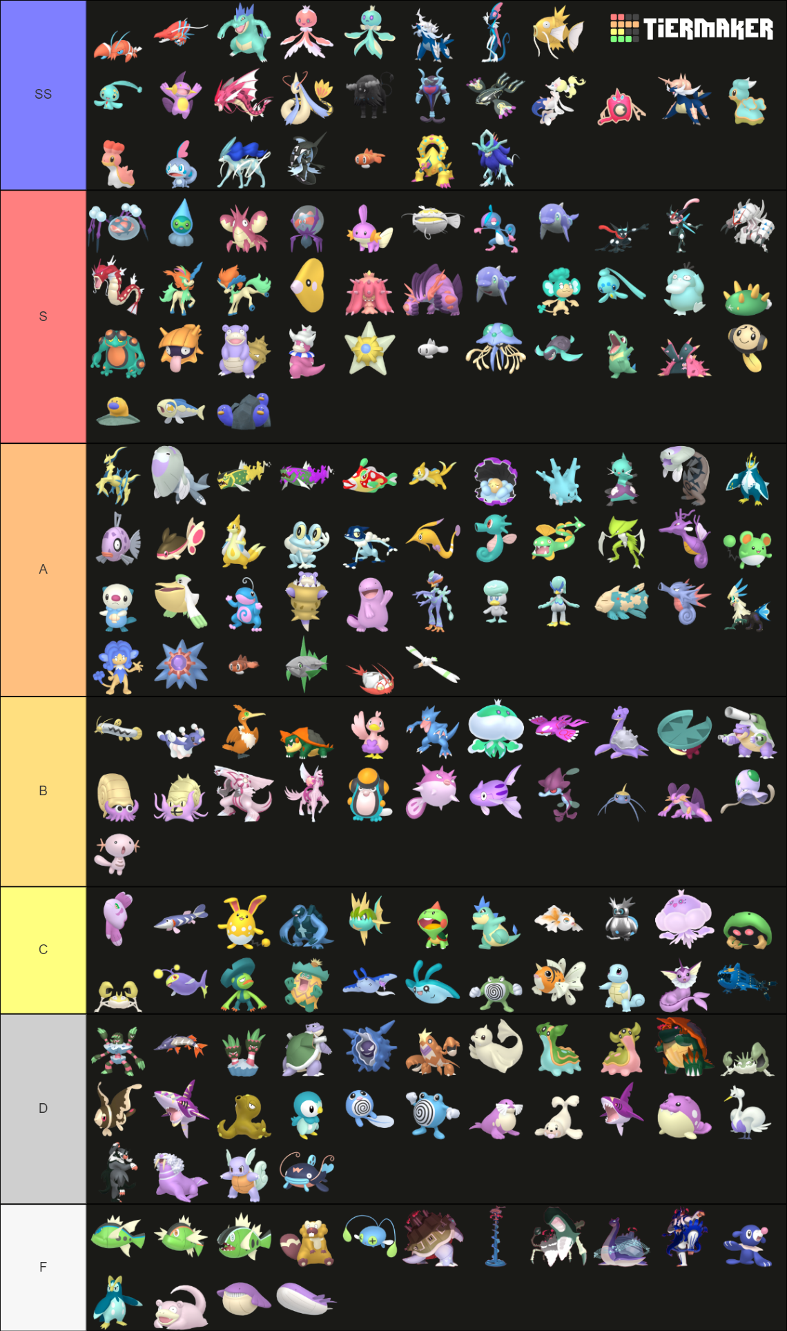 All Shiny Water Type Pokemon (Gen 1-Gen 9, May 2023) Tier List ...