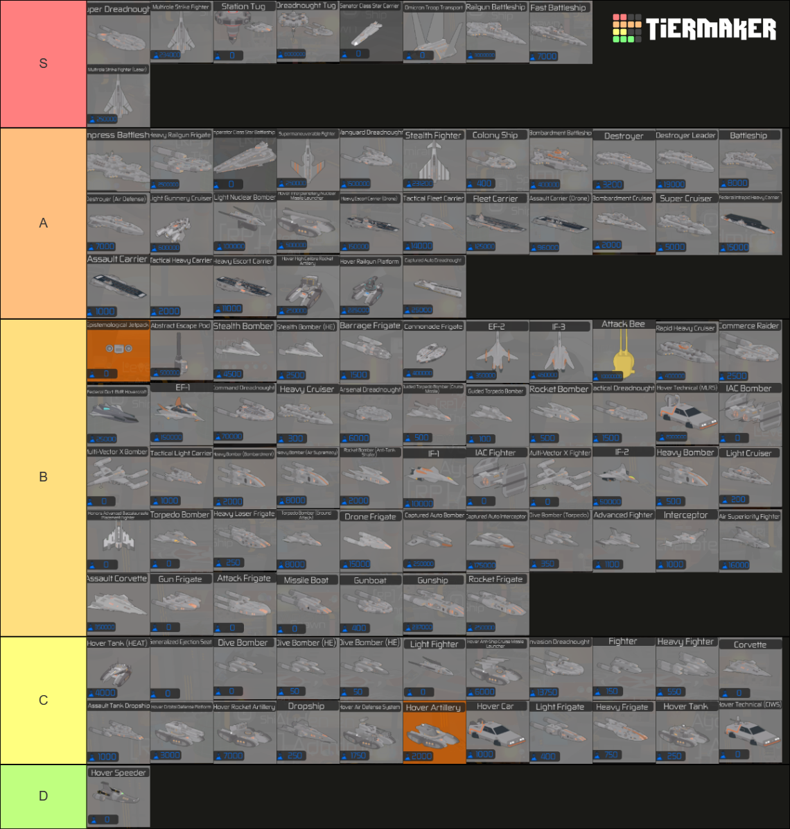 Starbase ship Tier List (Community Rankings) - TierMaker