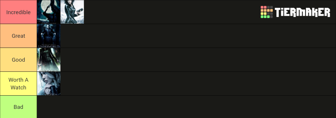 All Five Underworld Movies Teir Tier List (Community Rankings) - TierMaker