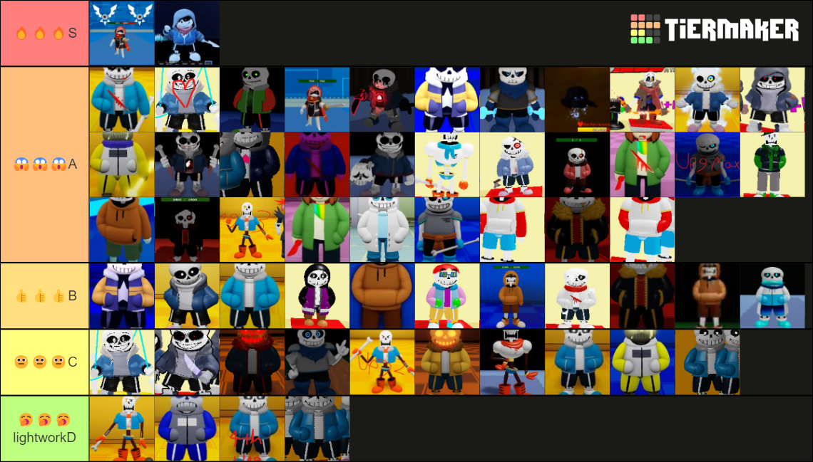 Best sans with upgrades Tier List (Community Rankings) - TierMaker