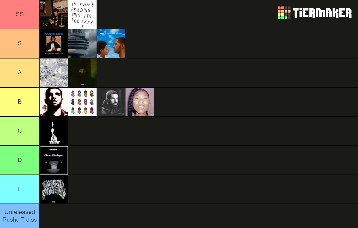 Drake Discography Ranked 2022 Tier List (Community Rankings) - TierMaker