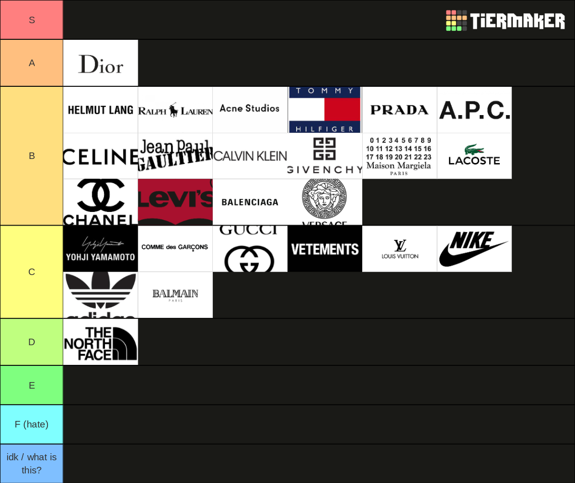 Designer/clothing brands Tier List (Community Rankings) - TierMaker