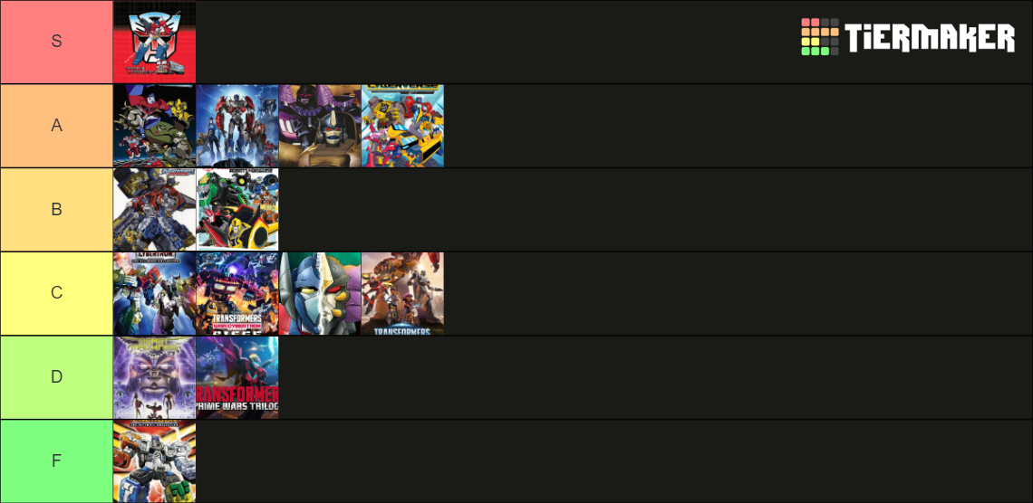 Transformers Shows Tier List (Community Rankings) - TierMaker
