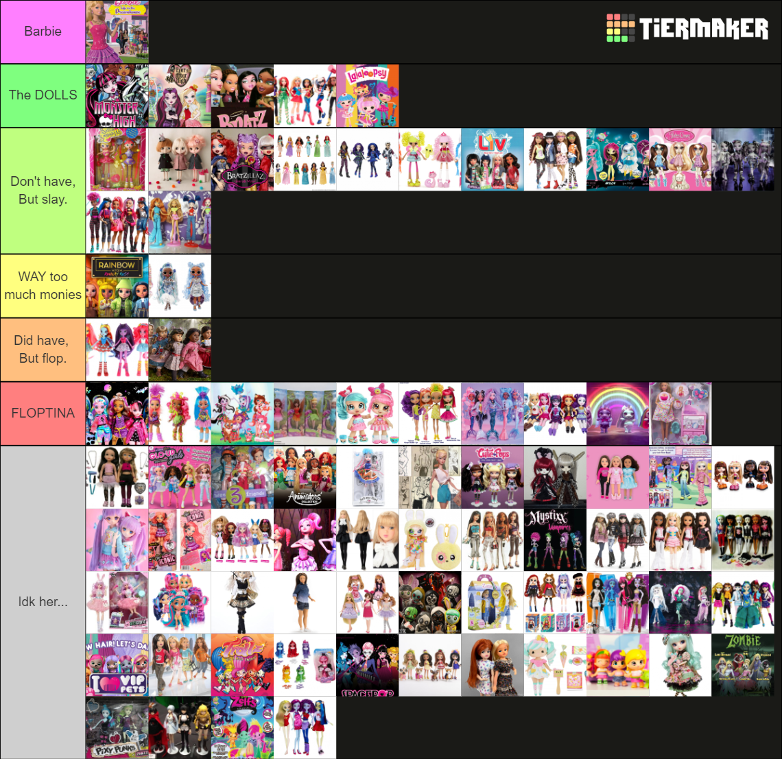 Ultimate fashion doll Tier List (Community Rankings) - TierMaker