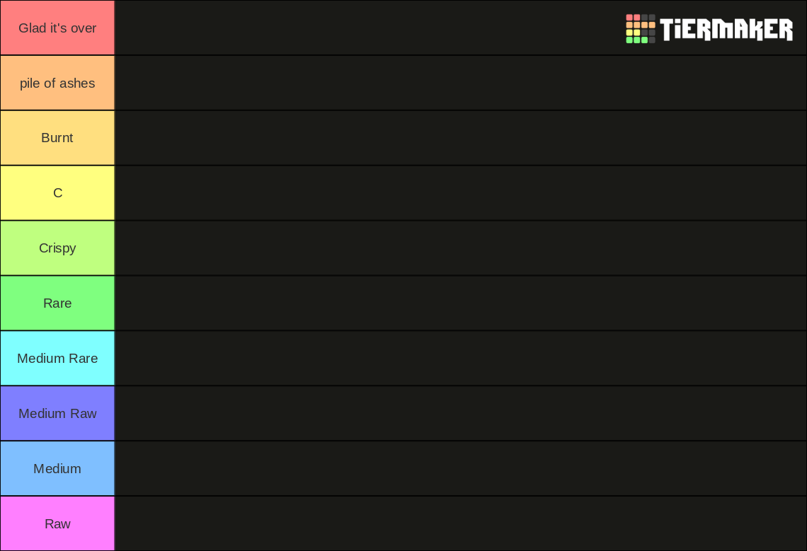 Packgod Videos Tier List (Community Rankings) - TierMaker