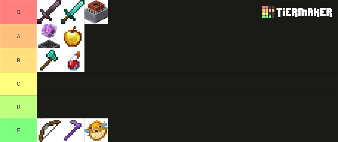 PVP Legacy Modes Tier List (Community Rankings) - TierMaker