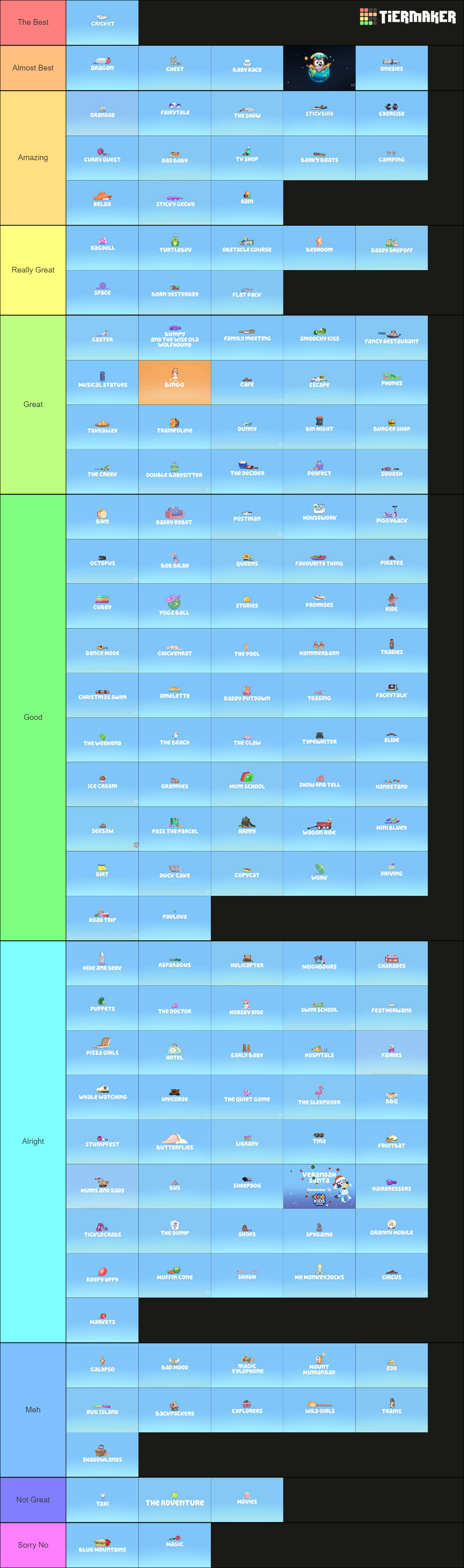 Every Episode of Bluey as of 2023 Tier List (Community Rankings ...