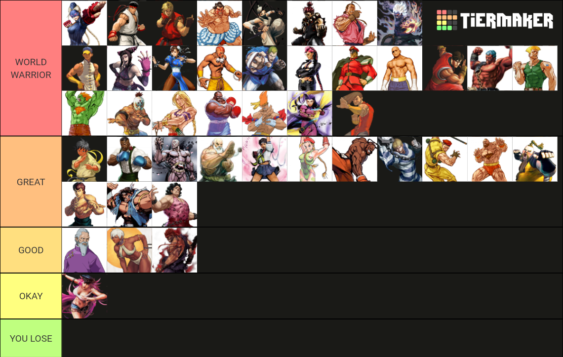 Street Fighter IV (2014) Tier List (Community Rankings) - TierMaker