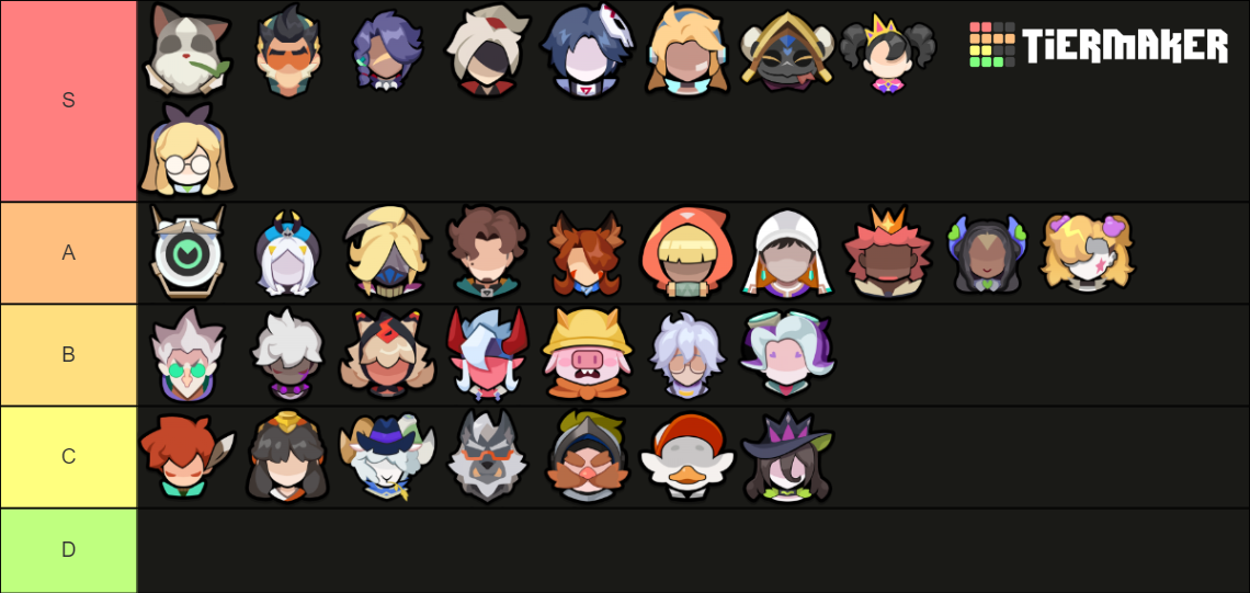 Smash Legends Legends Tier List (Community Rankings) - TierMaker