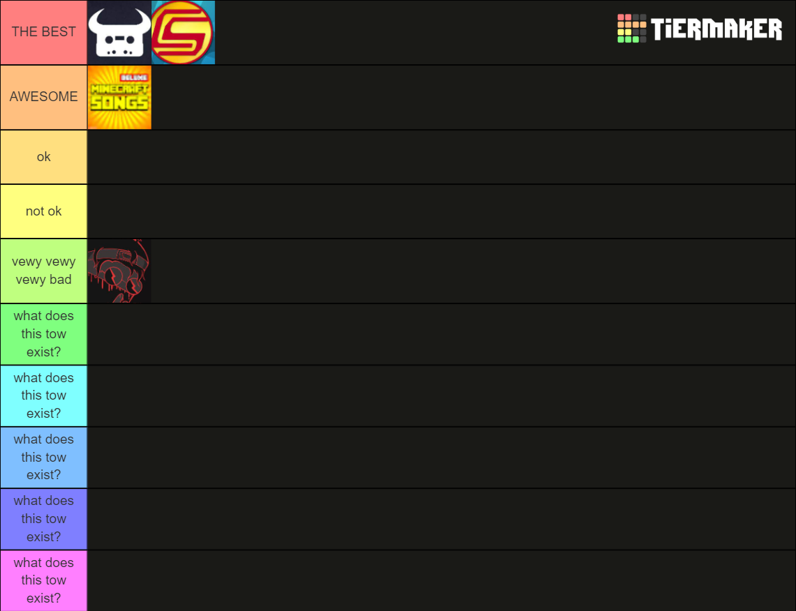 music artists Tier List (Community Rankings) - TierMaker