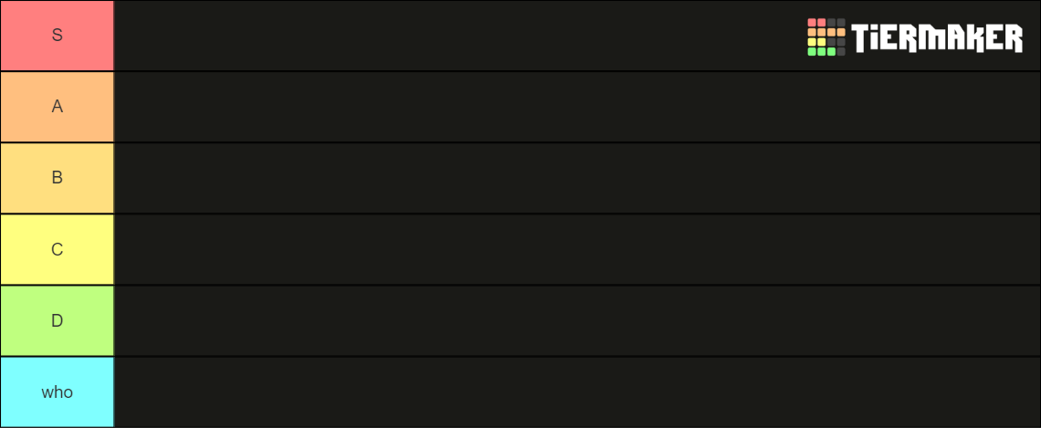 Rhs avatar creator Tier List (Community Rankings) - TierMaker