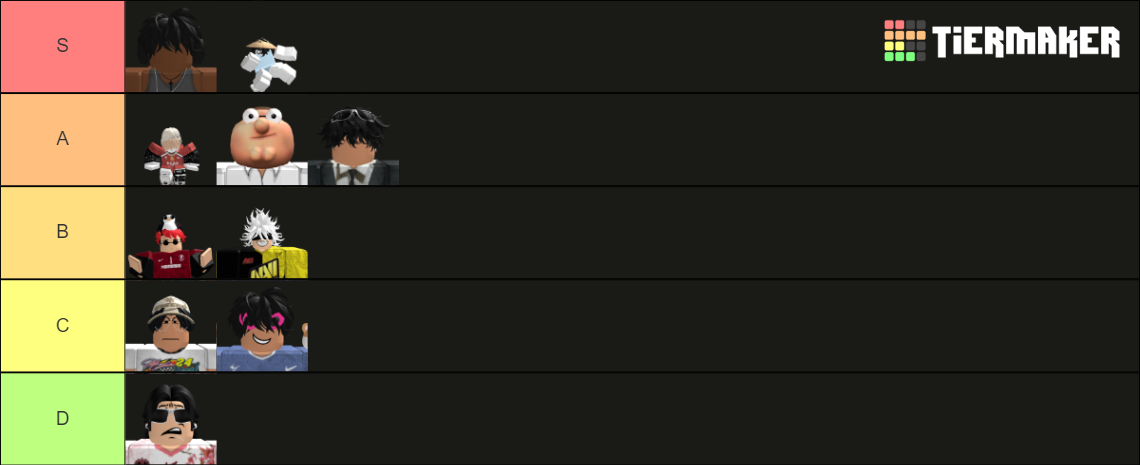 BVL Setters Tier List (Community Rankings) - TierMaker