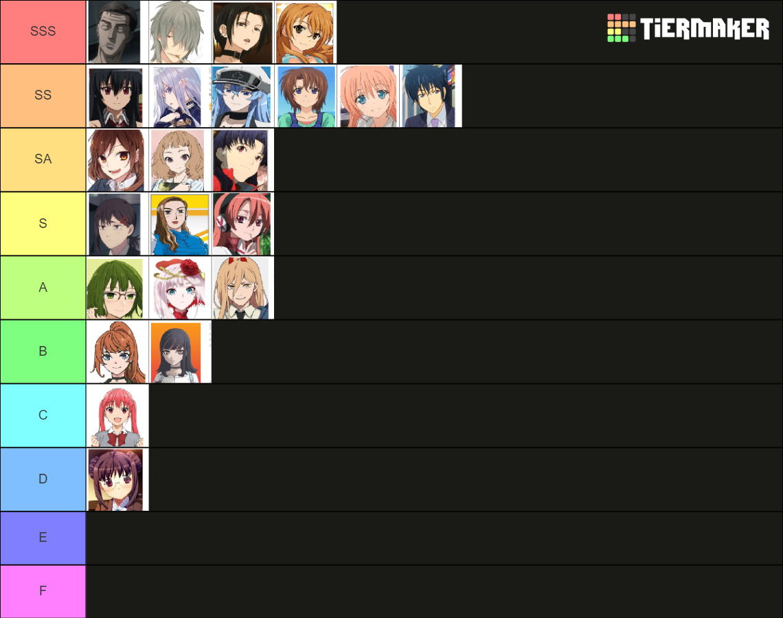 Waifu Tier List (Community Rankings) - TierMaker