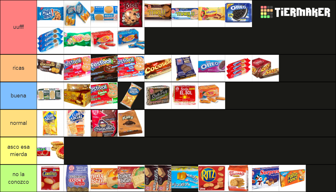 Galletas Venezuela Tier List (Community Rankings) - TierMaker