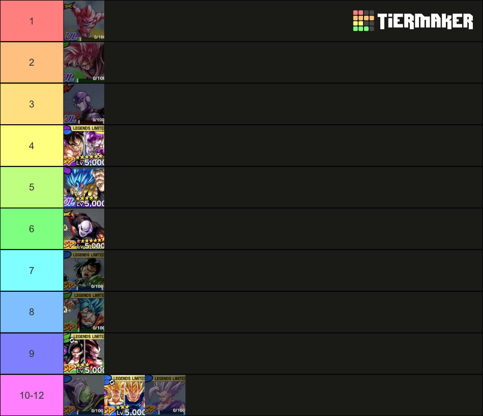 Dragon Ball Legends Tier List Community Rankings Tiermaker