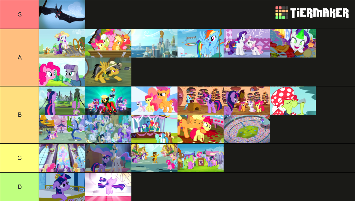 My Little Pony Season 4 Episode Tier List (Community Rankings) - TierMaker