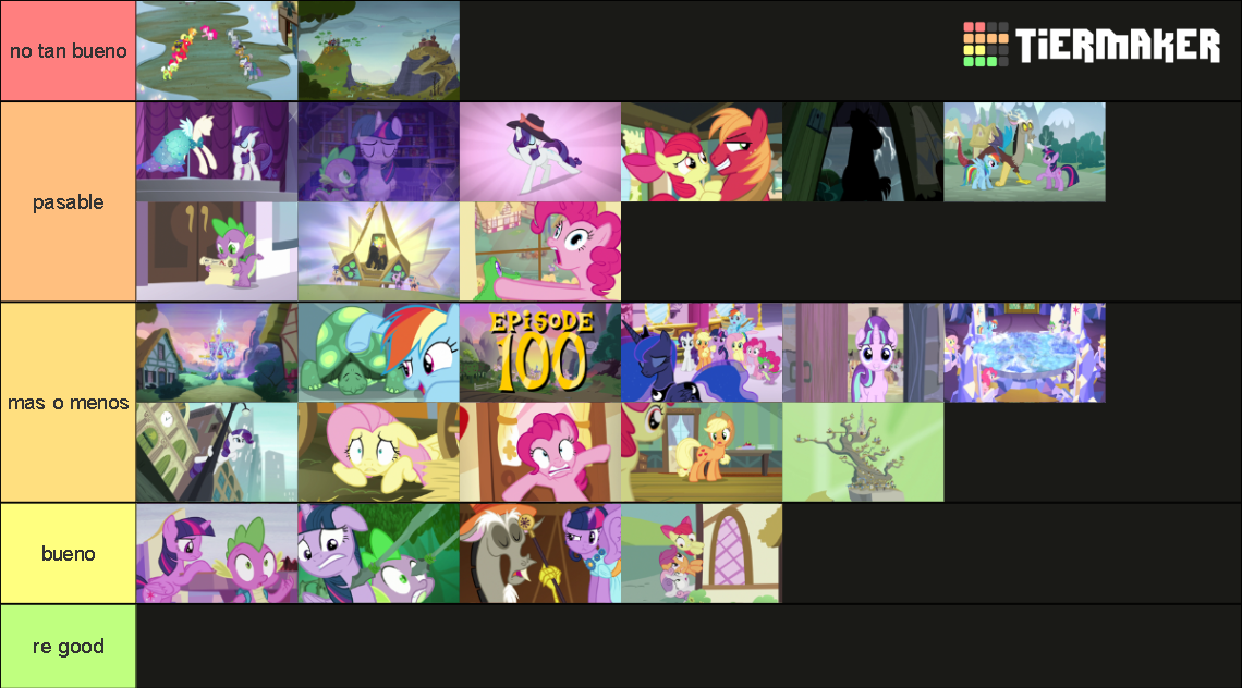 My Little Pony Season 5 Episode Tier List (Community Rankings) - TierMaker