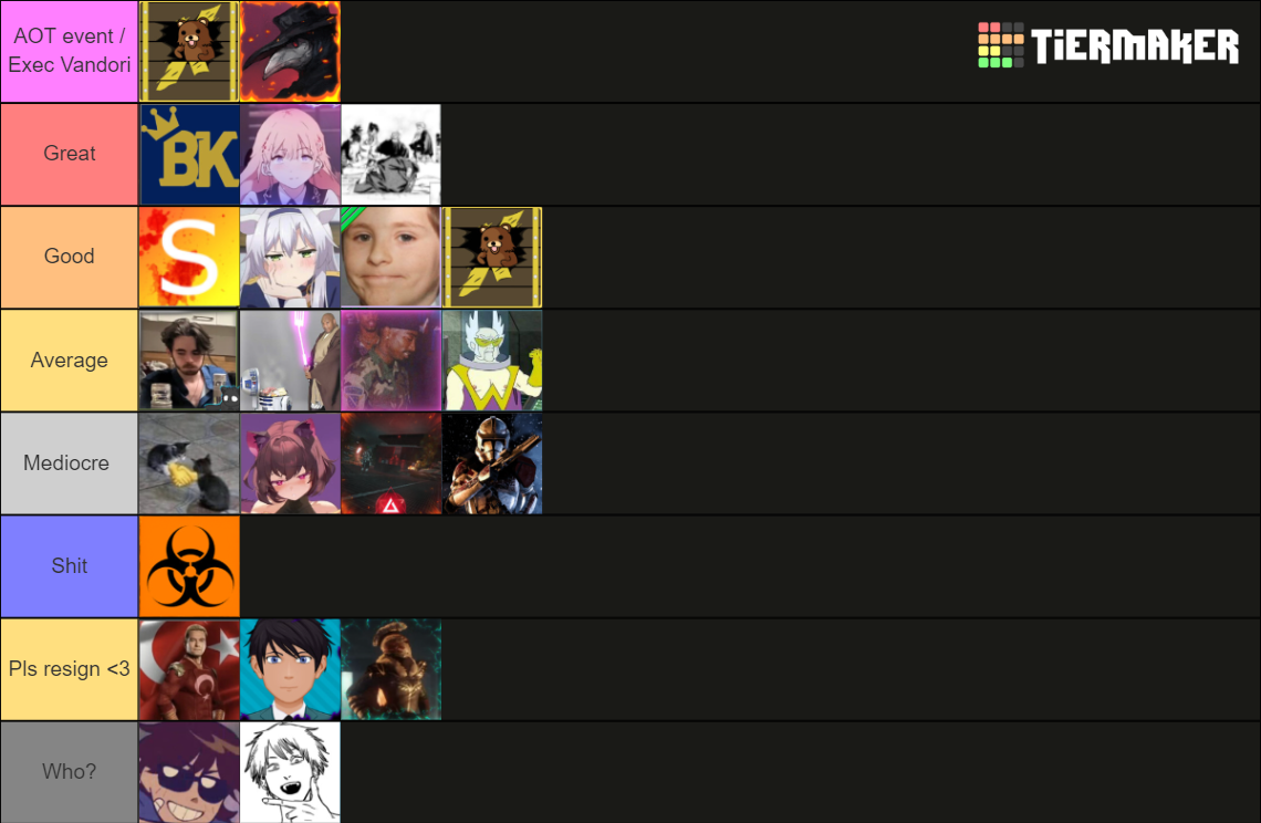 EP Tier List (Community Rankings) - TierMaker