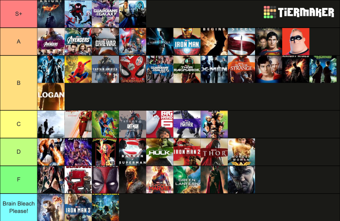 Top 80 Superhero Movies Tier List (Community Rankings) - TierMaker