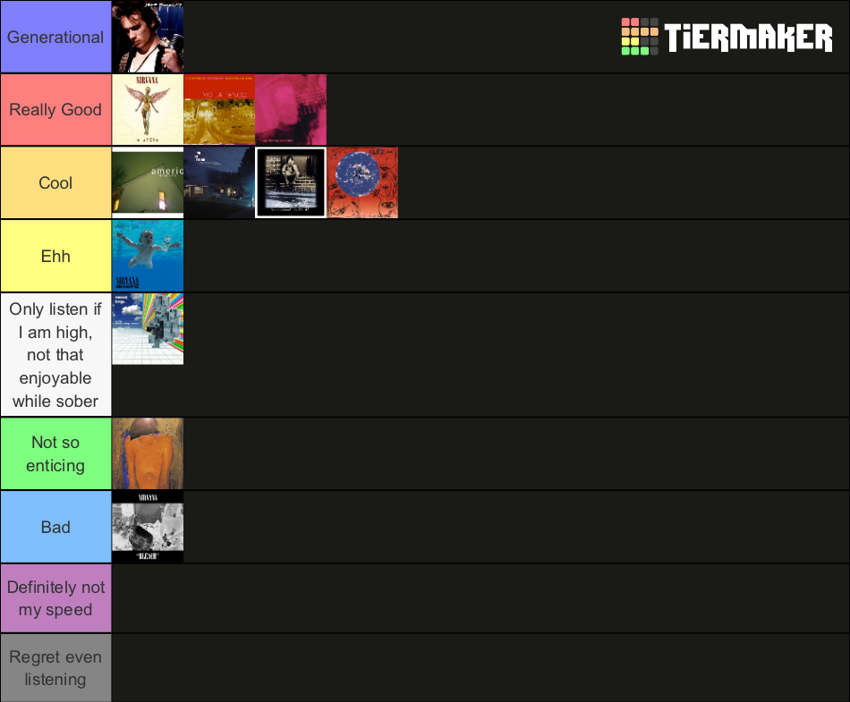 RateYourMusic's Top 250 Most Popular Alternative Rock Albums Tier List ...