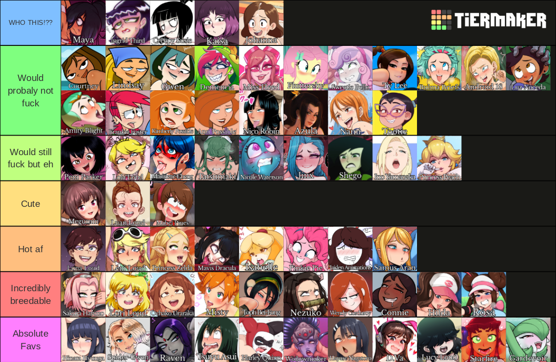 Waifus (Anime, Cartoon & Videogames) (+300) Tier List (Community ...