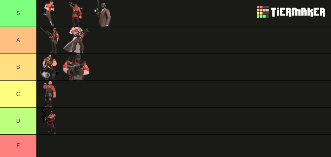 TF2 Character Tier List (Community Rankings) - TierMaker