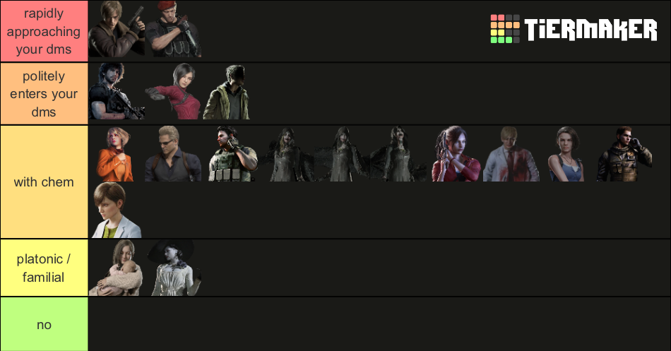 RERP SHIPPING TIER LIST Tier List (Community Rankings) - TierMaker