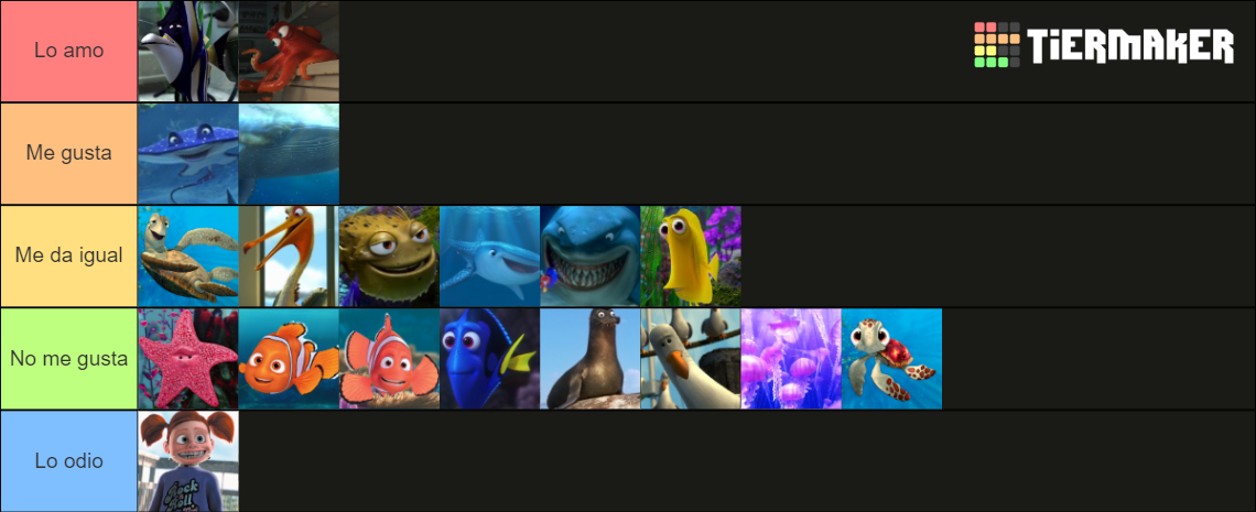 Finding Nemo/Dori Characters Tier List (Community Rankings) - TierMaker