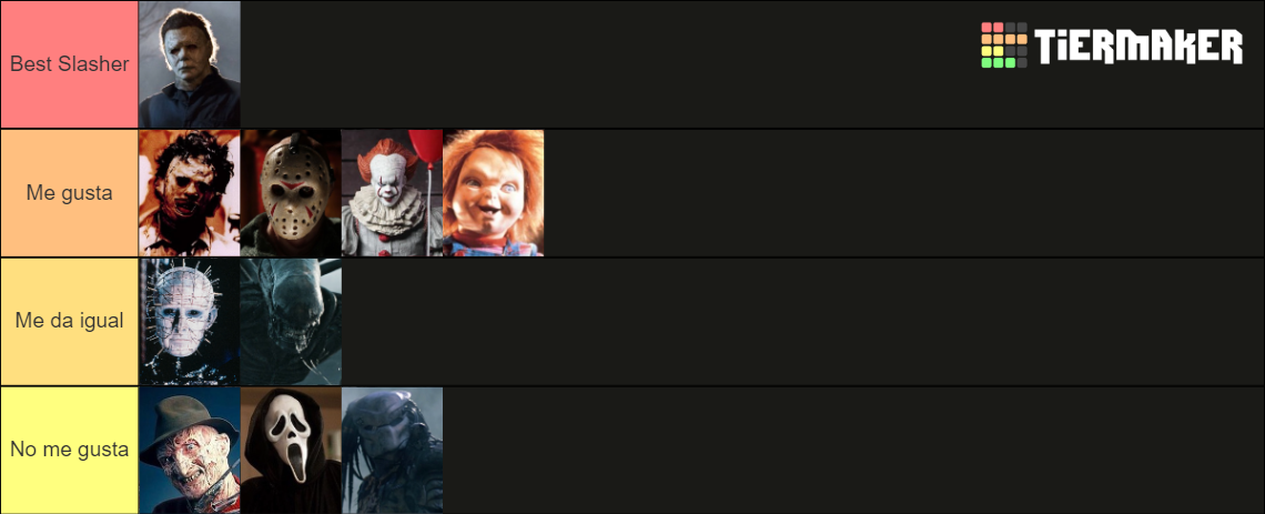 Slasher Horror Movies Tier List (Community Rankings) - TierMaker