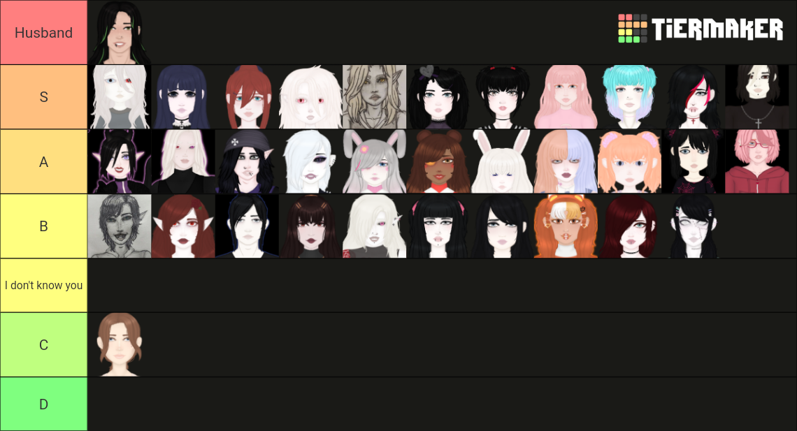 My characters Tier List (Community Rankings) - TierMaker