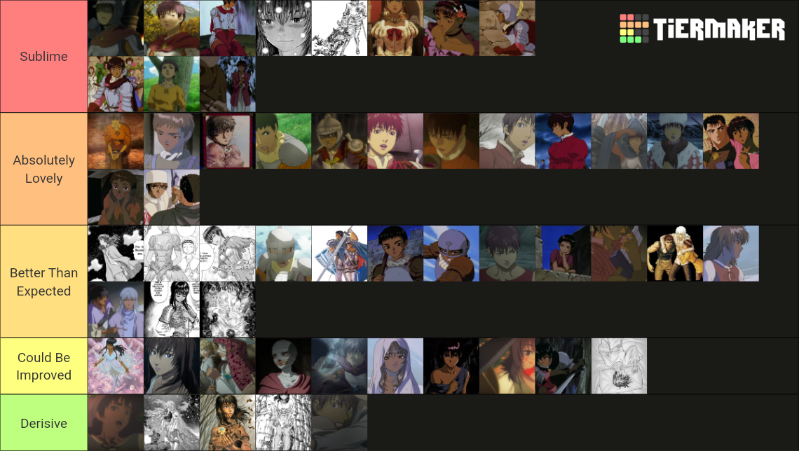 Ranking Casca's Outfits: Updated Edition Tier List (Community Rankings ...