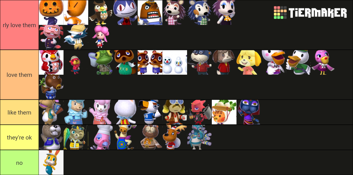 Animal Crossing Main Characters Tier List (Community Rankings) - TierMaker