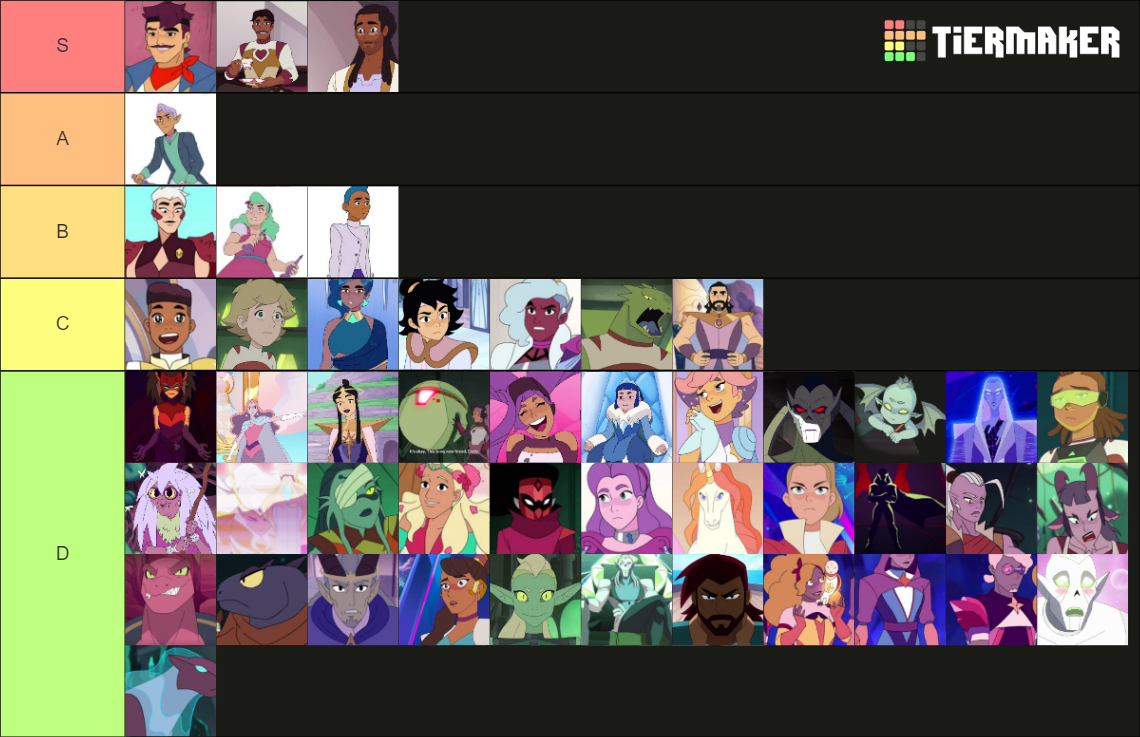 She-Ra and the Princesses of Power Characters (Updated S5) Tier List ...