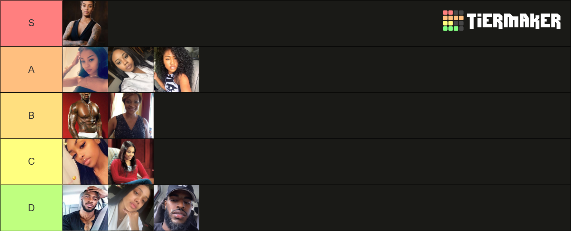 My Baby Mama Is a Loser Tier List (Community Rankings) - TierMaker